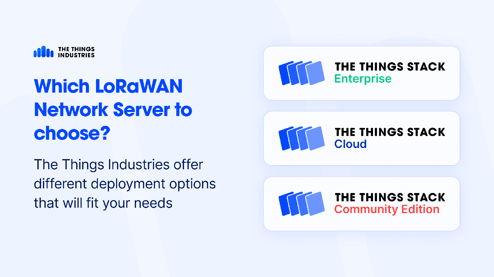 The Things Industries